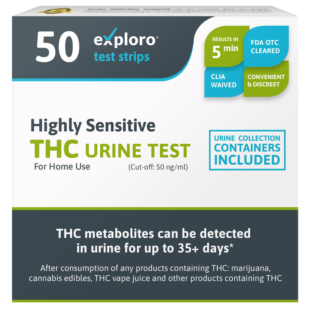 THC Urine Tests – Exploro